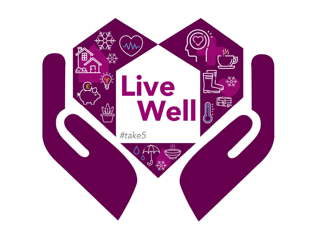Live Well - Midland Heart